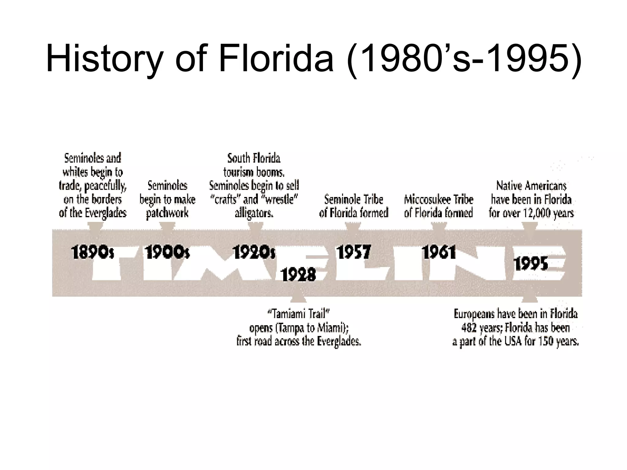 Florida-Nicholas and Kenneth | PPT