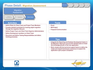 Nicholas king oracle epm migration and upgrade | PPT