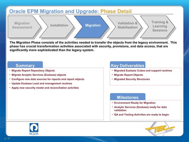 Nicholas king oracle epm migration and upgrade | PPT | Databases | Computer Software and ...