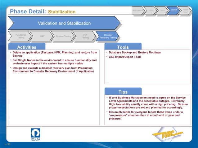 Nicholas king oracle epm migration and upgrade | PPT | Databases | Computer Software and ...