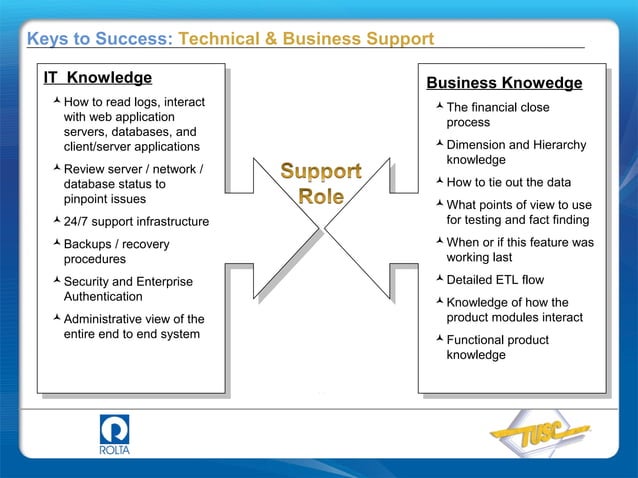 Nicholas king oracle epm migration and upgrade | PPT | Databases | Computer Software and ...