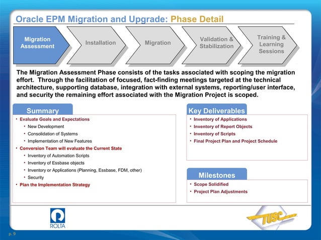Nicholas king oracle epm migration and upgrade | PPT | Databases | Computer Software and ...