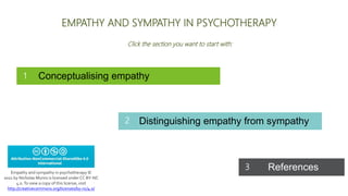 Nicholas munro final interactive powerpoint empathy and sympathy | PPT