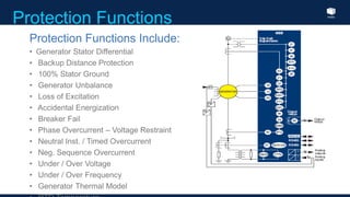 Protection Systems for Power generators | PPT