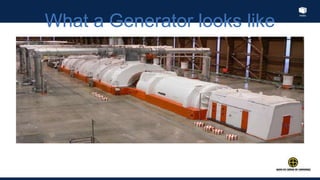 Protection Systems for Power generators | PPT