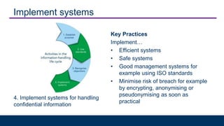 Nicholas Oughtibridge: Code Of Practice For Confidential Information ...