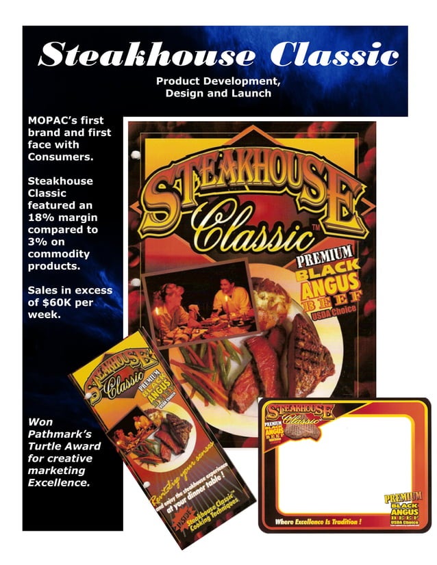 Nicholas renzi portfolio