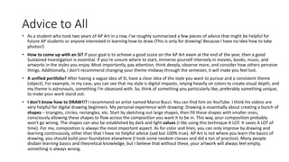 2024 AP ART Drawing Portfolio Nichole- Score 5 | PDF