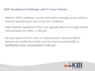 Application and Adaptation of Platform and Alternative Purification ...