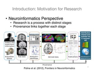 Reproducibility in human cognitive neuroimaging: a community-­driven data sharing framework for ...