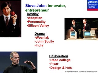 Biography and Legacy: A Workshop - LBS Professor Nigel Nicholson | PPT ...