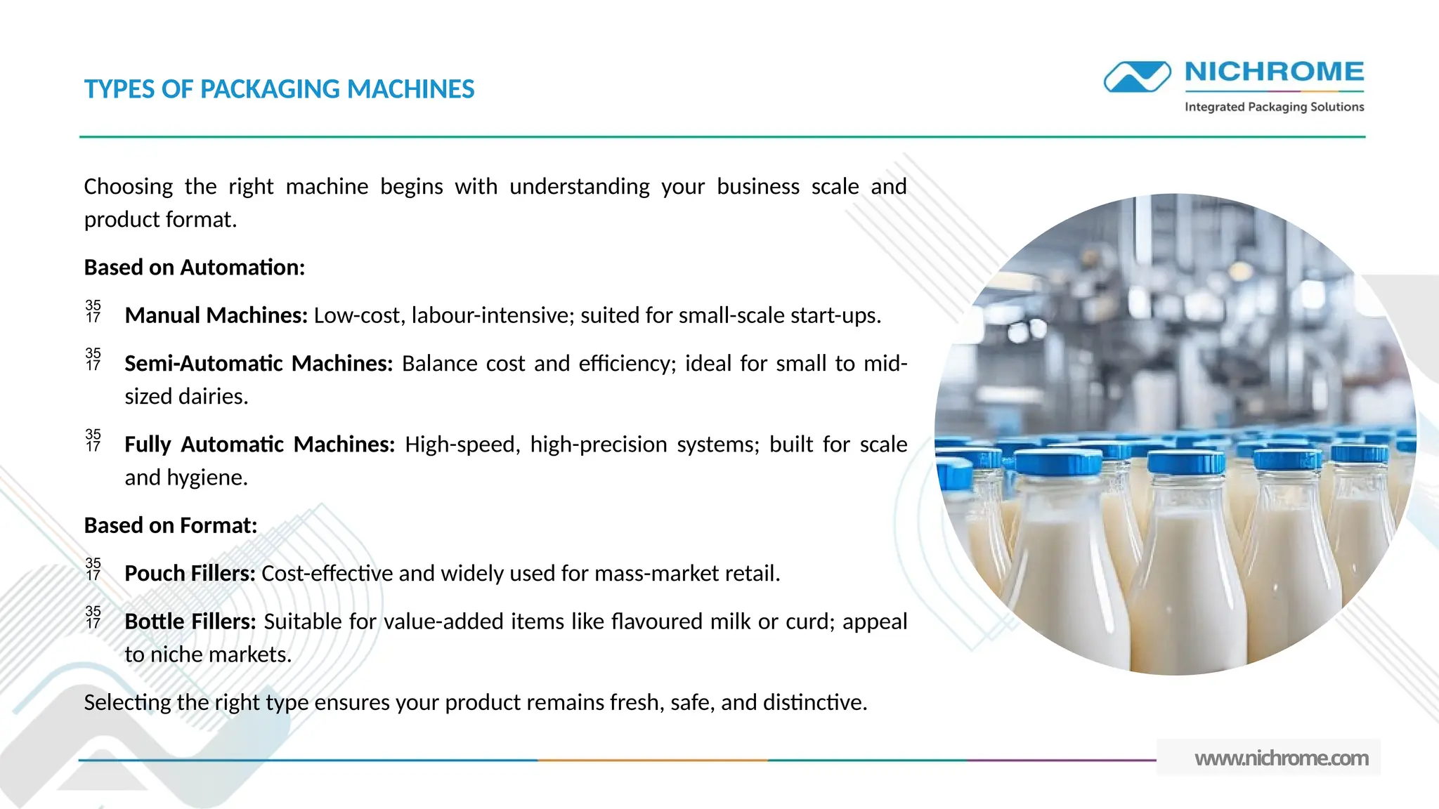 Milk Packaging Machine for Business: Everything You Need to Know to Get ...