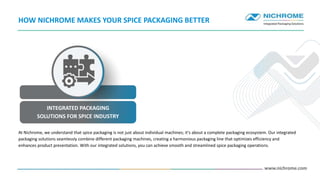 How Nichrome plays a major role as your secondary packaging partner for ...