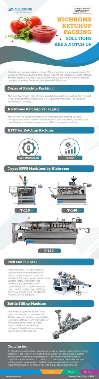 NICHROME KETCHUP PACKING SOLUTIONS ARE A NOTCH UP | PDF