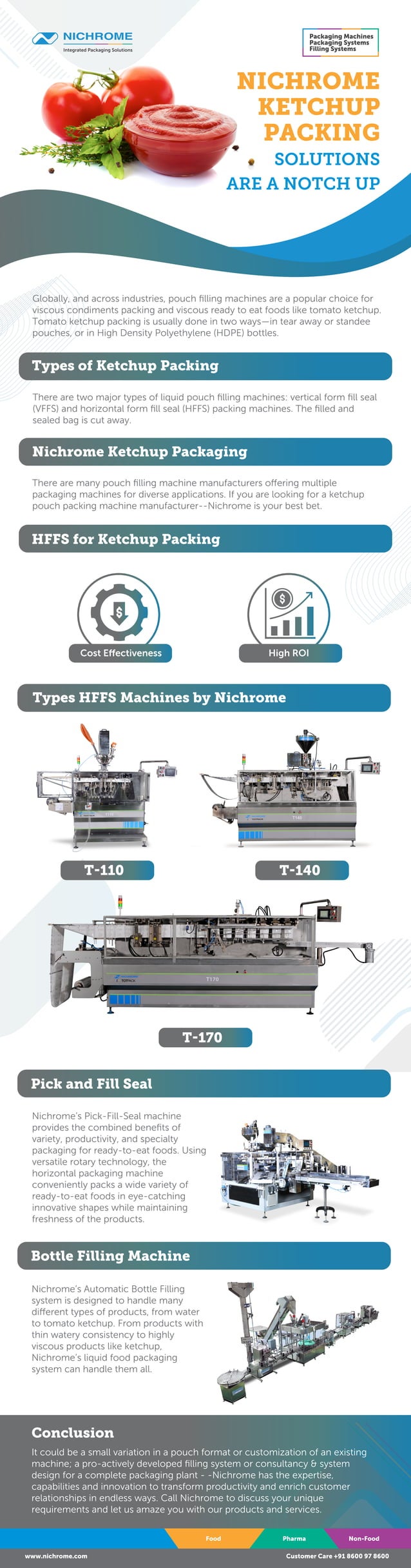 NICHROME KETCHUP PACKING SOLUTIONS ARE A NOTCH UP | PDF