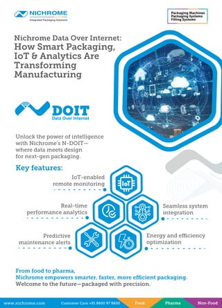 Nichrome Data Over Internet: How Smart Packaging, IoT & Analytics Are ...