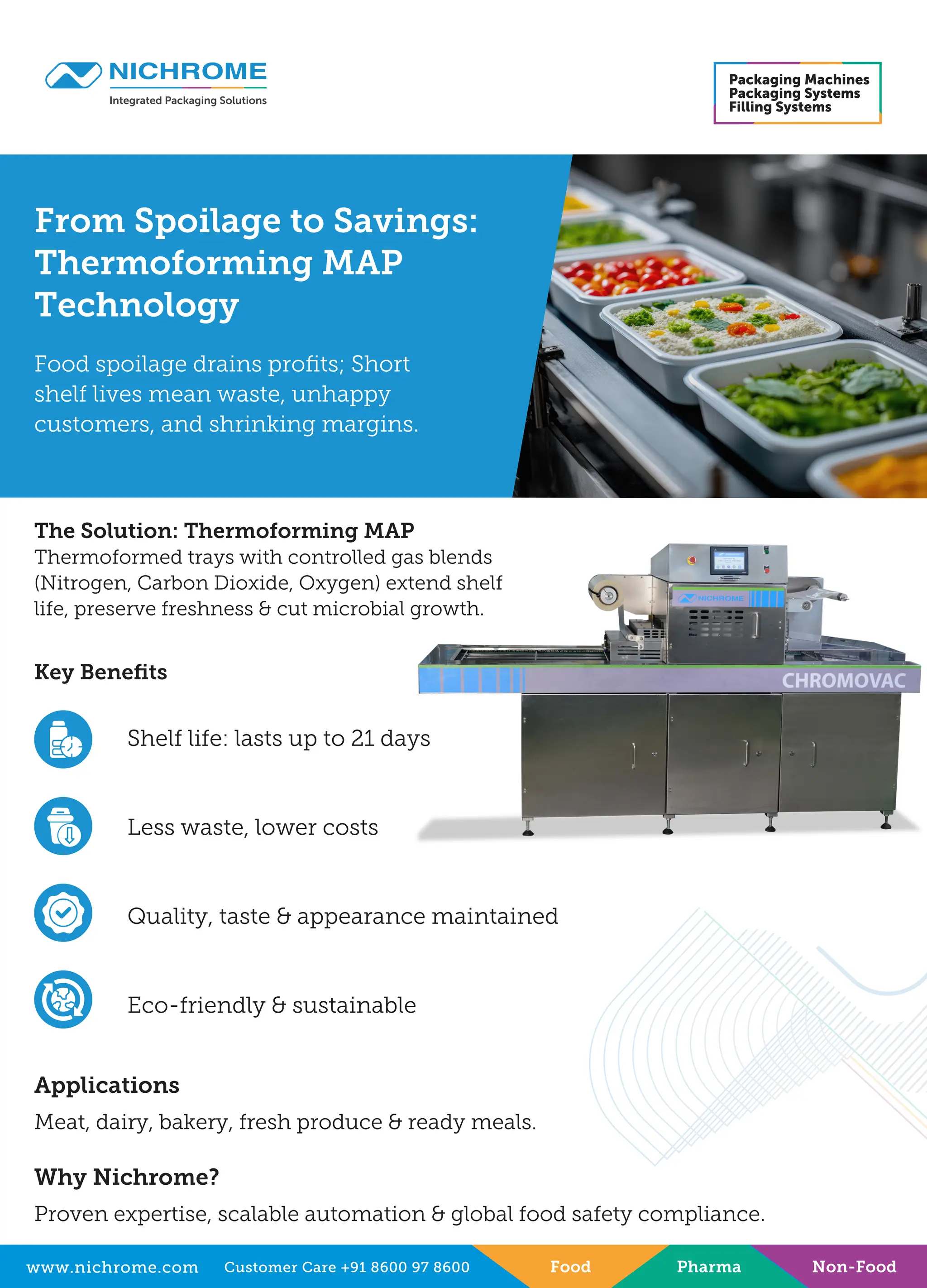 From Spoilage to Savings: How Thermoforming MAP Technology Transforms Food Packaging | PDF