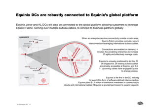 Equinix: New Markets, New Frontiers | PDF