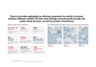 Equinix: New Markets, New Frontiers | PDF