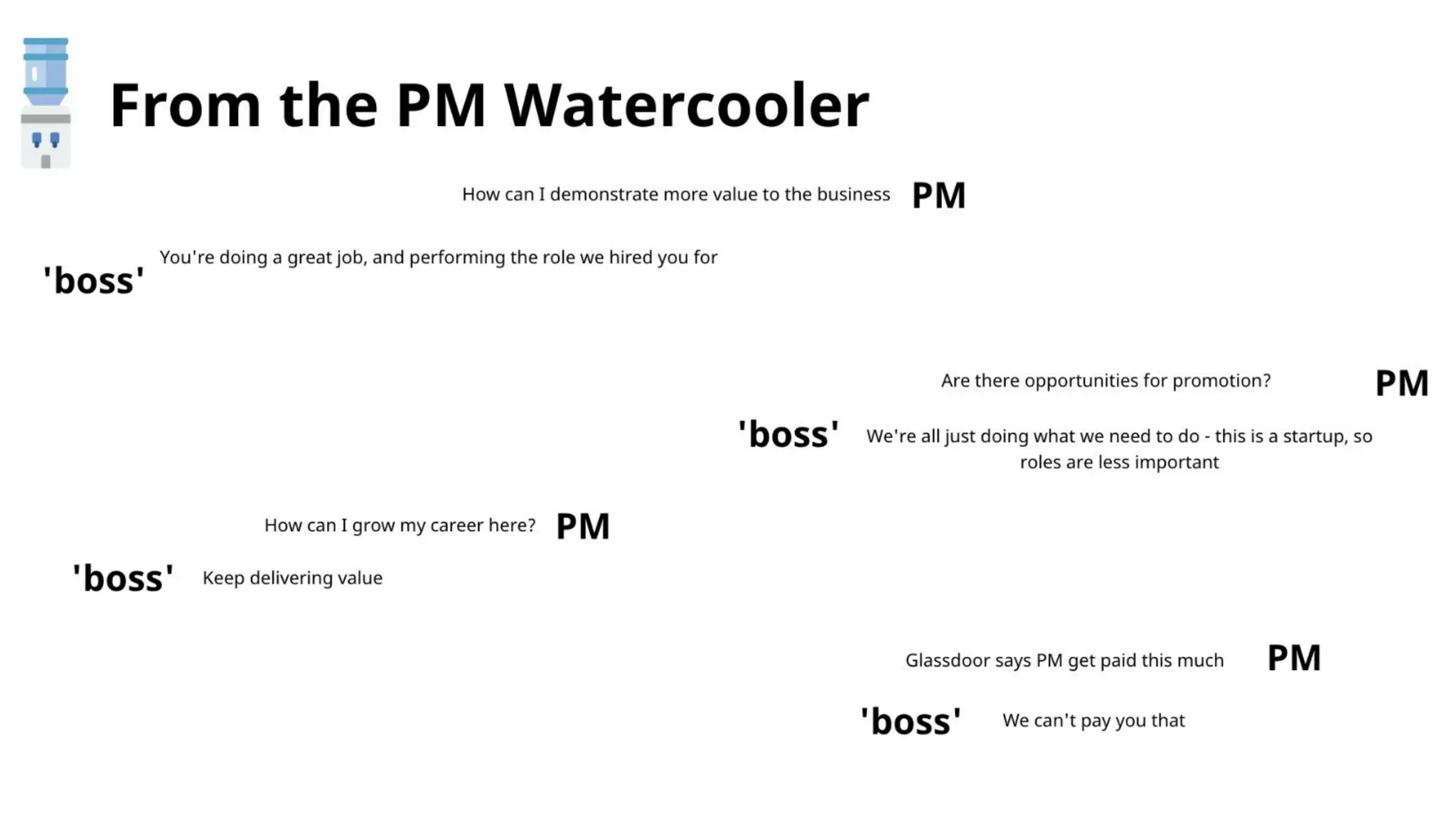 Helping Product Teams Do Product - Product Anonymous | PDF