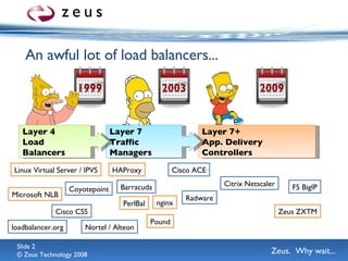 Nick Bond - Zeus - Load Balancing in the Cloud - CloudCamp Berlin 30.04 ...