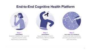 Telehealth Secrets 2019: Transforming Cognitive Health through ...