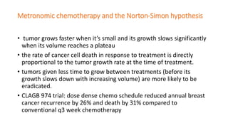 Nick chen ppt presentation metronomic chemotherapy 2015 | PPTX