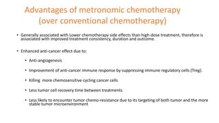 Nick chen ppt presentation metronomic chemotherapy 2015 | PPTX