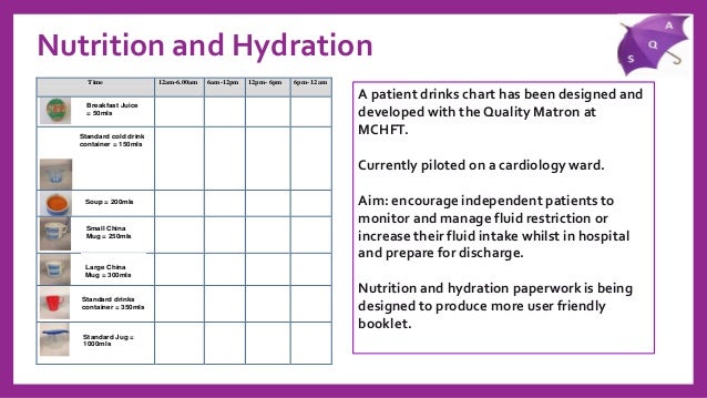 Fluid Restriction Breakdown Chart
