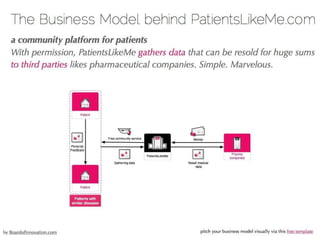 Nick De Mey: Rocking ICT Business Models | PPT