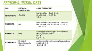 Nickel : Indian occurrence | PPTX