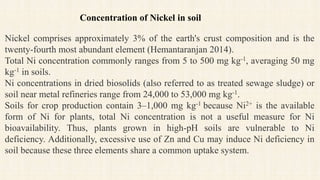 Nickel.pptx