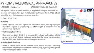 Nickel and its extraction | PPTX