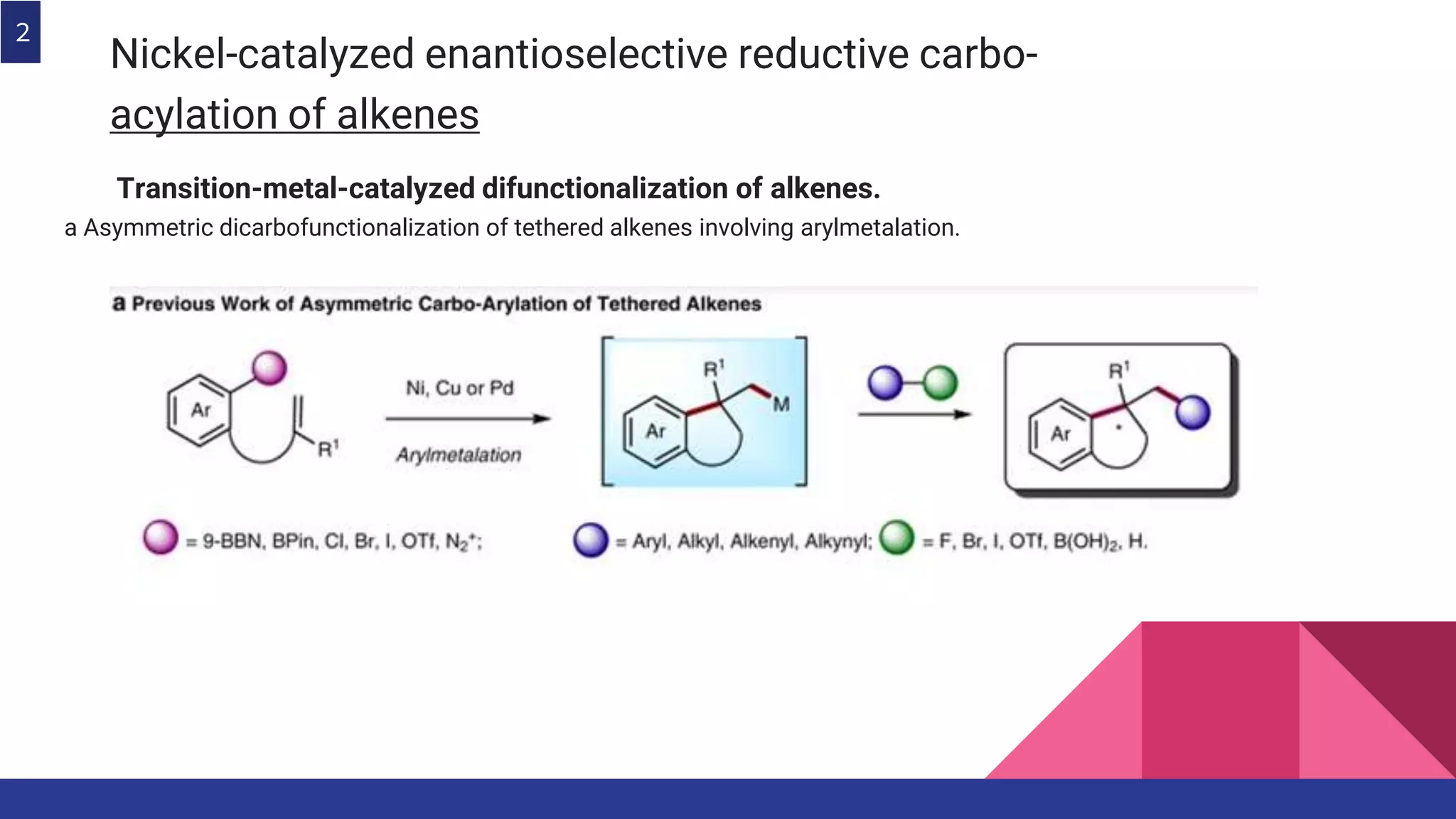 Nickel catalyzed reactions | PPTX