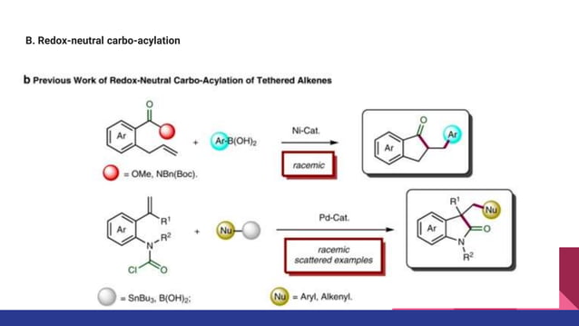 Nickel catalyzed reactions | PPTX