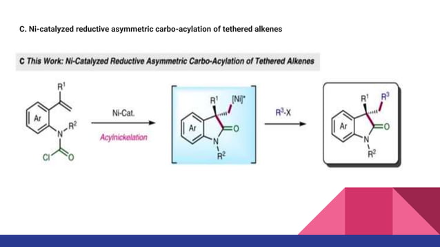 Nickel catalyzed reactions | PPTX