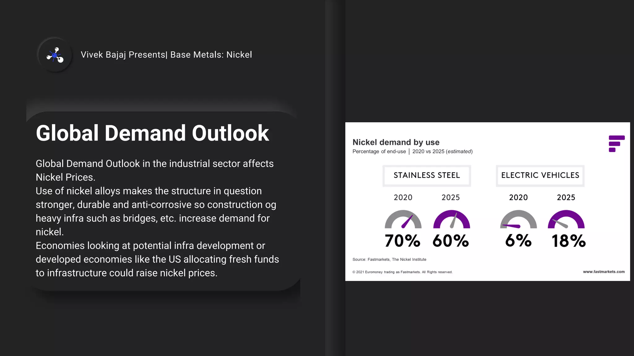 Nickel Presentation.pdf