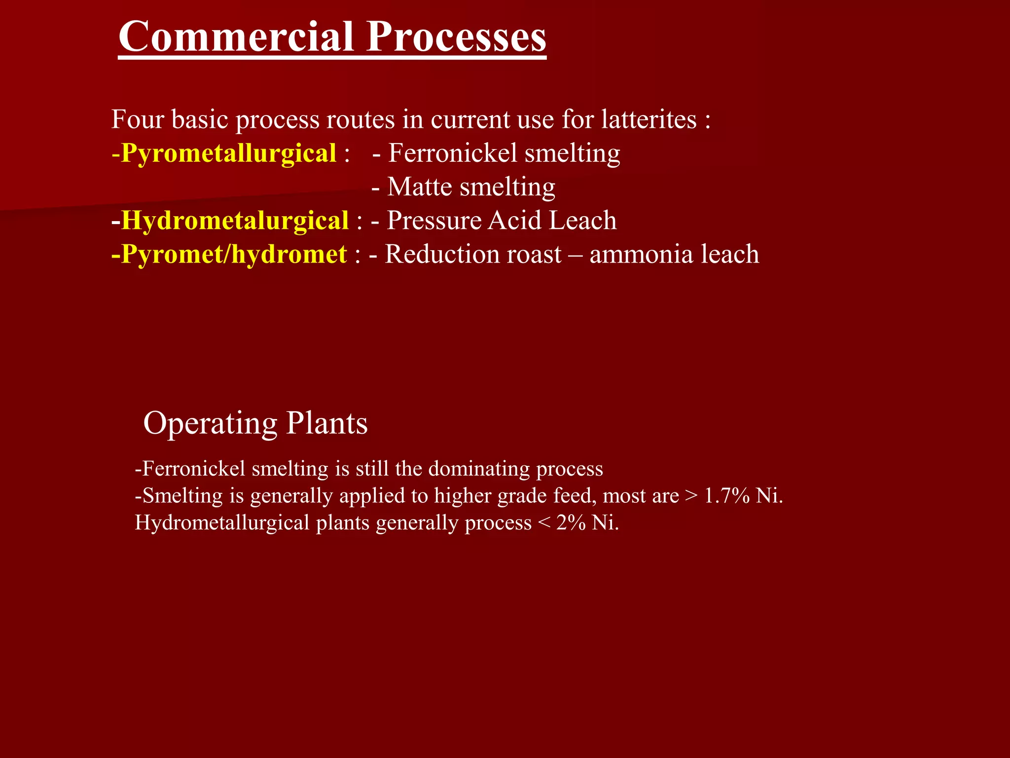 Nickel_Processes.ppt