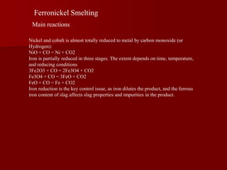 Nickel_Processes.ppt