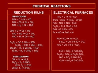 Nickel_Processes.ppt