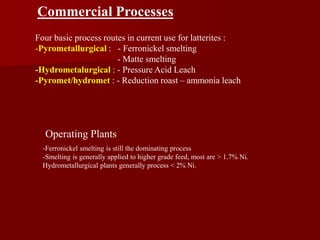 Nickel_Processes.ppt