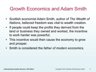 IntroductiontoBusinessNickels10ce_BasicPPT_Ch02.pptx