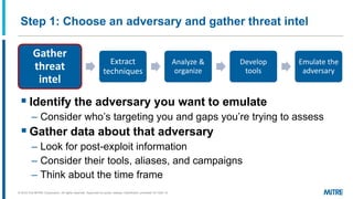 Threat-Based Adversary Emulation with MITRE ATT&CK | PPT
