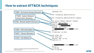 Threat-Based Adversary Emulation with MITRE ATT&CK | PDF