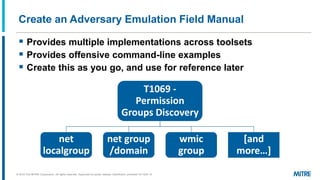 Threat-Based Adversary Emulation with MITRE ATT&CK | PDF | Operating Systems | Computer Software ...