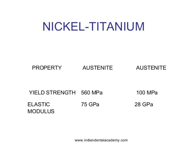 Nickel titanium alloys