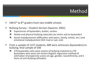 Bystanders in Bullying: What We Know and Where to Go | PPTX