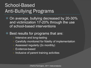 Bullying: Information from UB's Alberti Center | PPT