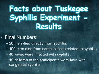 Nick henke tuskegee experiment hist 214 | PPTX