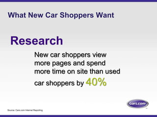 Turbocharging Your New Car Sales | PPT